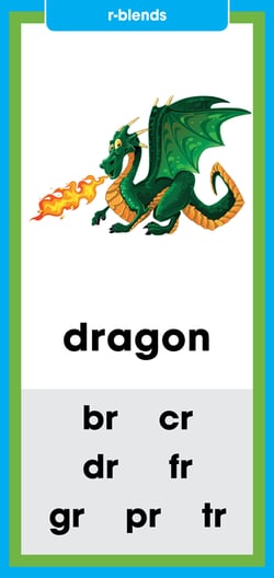 Benchmark Phonics - View Virtual Samples