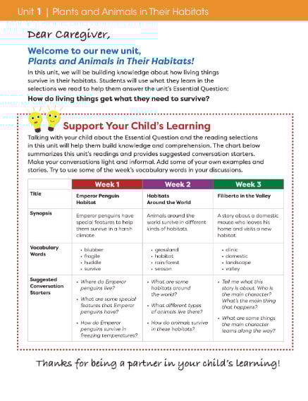 Steps to Advance Literacy Solutions Virtual Sampler