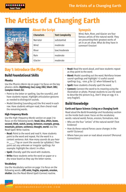 Decodables Readers Theater - View Virtual Samples