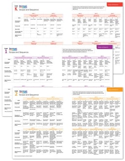 Benchmark Phonics - View Virtual Samples
