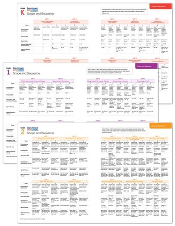 Benchmark Phonics - View Virtual Samples