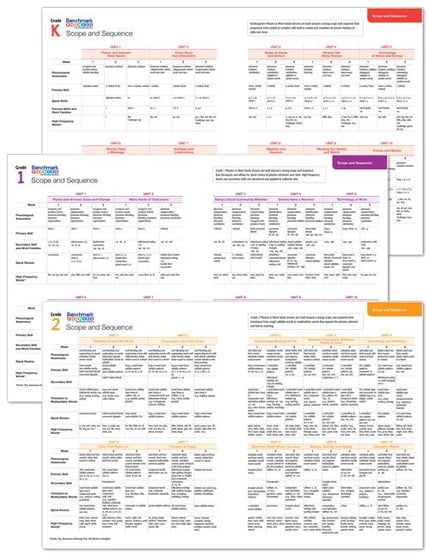Benchmark Phonics - View Virtual Samples