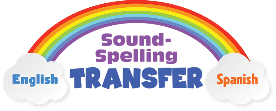 Sound-Spelling Transfer Kit - View Virtual Samples